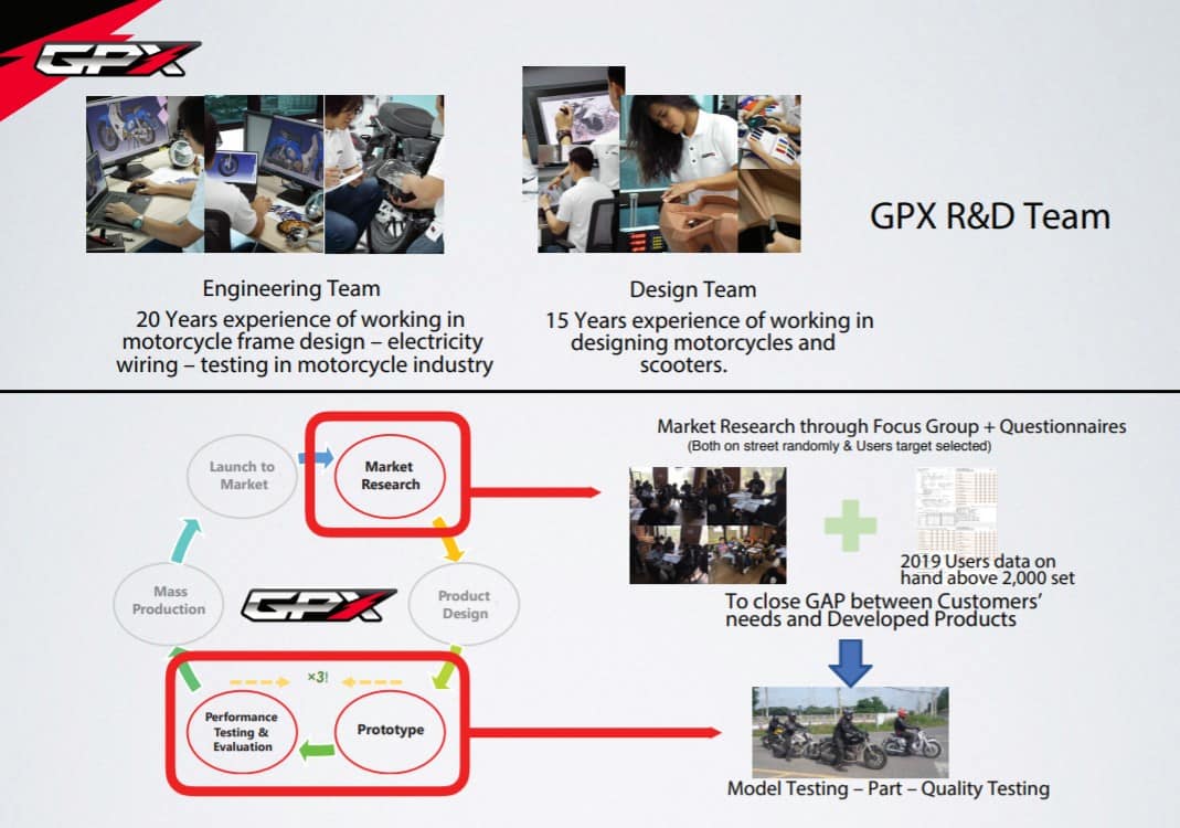 About - GPX Malaysia